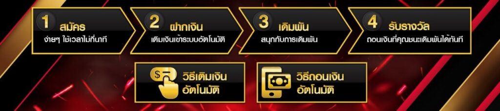 เว็บสล็อต สล็อตเว็บตรง lavslot ครองอันดับเว็บที่ 1 ในไทย - Lava168